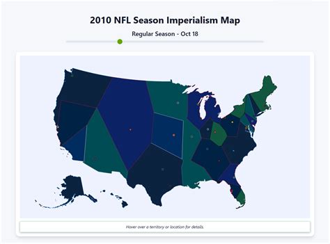 Nfl Imperialism Map