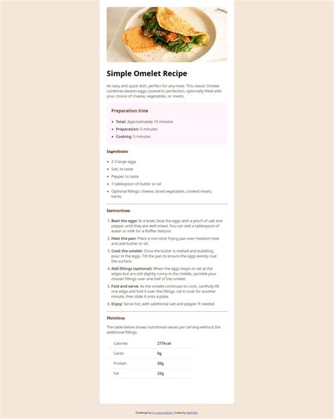 Frontend Mentor Recipe Page 1 Coding Challenge Solution