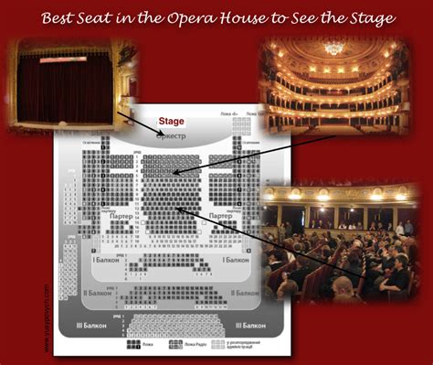 See View From Seats