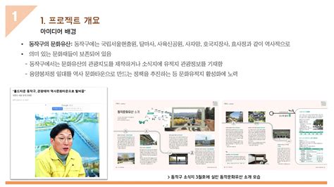 Github Jihyejjangdongjakbigdata 네이버 지도 크롤링 데이터를 기반으로 관광지 빅데이터 분석 및 정책 제안