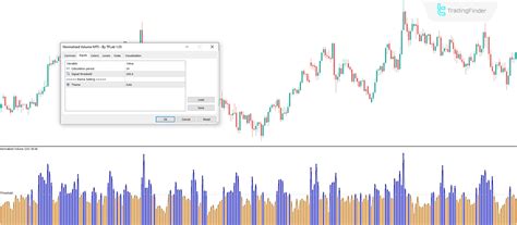 Normalized Volume Indicator In Mt5 Free Download