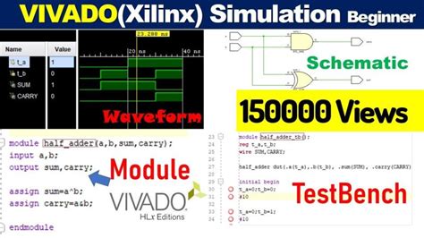 How To Use Vivado For Beginners Verilog Code Testbench Schematic View Anand Raj