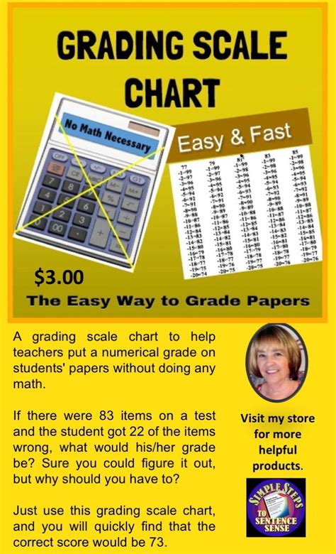 Teacher Grading Chart At Jane Joellen Blog