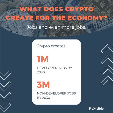 Why Cryptocurrencies Are Essential For Jobs In The 21st Century