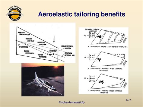 Aae 556 Aeroelasticity Lecture Ppt Download