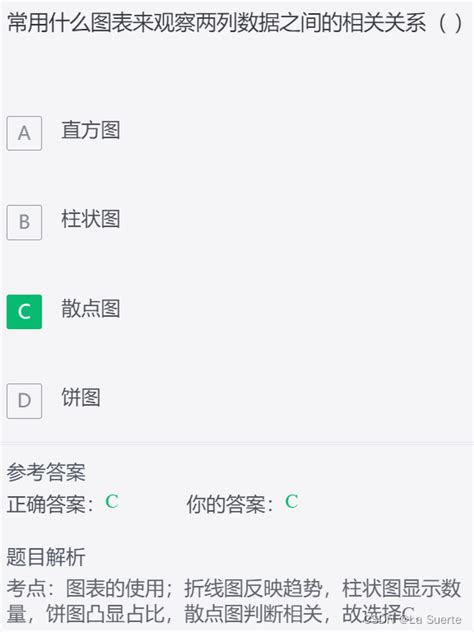 【易错题】数据可视化基础练习题（30道选择题） cda level 1 数据可视化 选择题 csdn博客