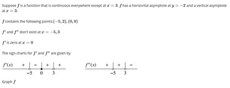 Solved Suppose F Is A Function That Is Continuous Everywhere Chegg