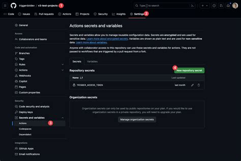 github actions trigger dev