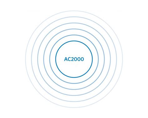 AC RTC IOT Philippines Inc