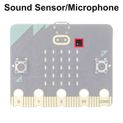 Using The Microphone — 4cscc Lab Manual Makecode