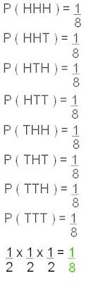 Pre Cal S Fall Probability