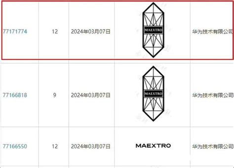 华为尊界logo长这样？剑指迈巴赫、劳斯莱斯车家号发现车生活汽车之家