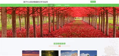 基于hive旅游数据的分析与应用 计算机毕业设计源码lw文档毕设大神的技术博客51cto博客