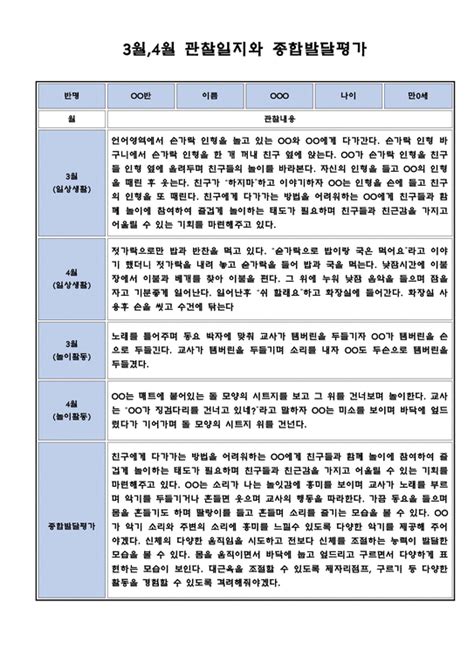 만0세 3월 4월 관찰일지 관찰일지와 발달종합평가 5명 분량 인문교육