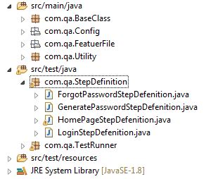 Auto Generate Runner File In Cucumber QA Automation