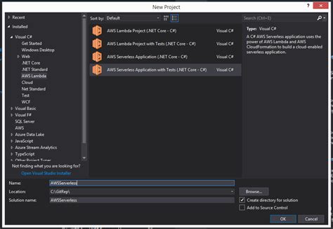 Aws Serverless Application Model For Aspnet Core Apps