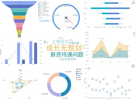 Excel图表坐标轴怎么设置？超详细的攻略在这里！——九数云bi