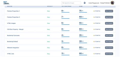 Durga Pratheek Jami On Linkedin 30daysofcode Nxtwave Ccbp Coding