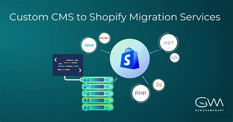 custom cms to shopify migration services