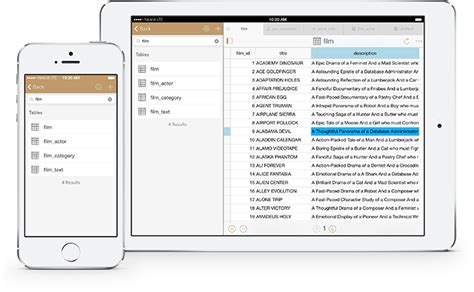 Navicat For MariaDB Database Management Tool Designed For MariaDB
