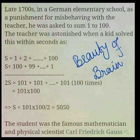 Anush Kumar R Posted On Linkedin