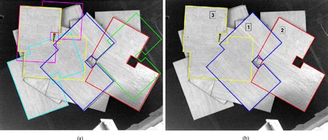 Figure 1 From Model Based Detection And 3d Localization Of Planar
