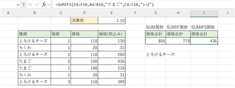 【解説】excelのsumifs関数とは？複数条件に一致する値だけを合計する使い方と構文ガイド Tamaglo