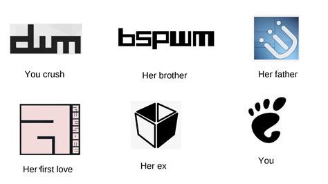 r linuxmemes
