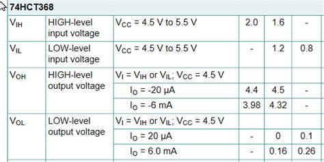Proper Usage Of The Level Shifter Current Limit Of The Level Shifter IC General Electronics