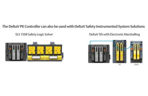 Deltav Pk Controller For Life Sciences