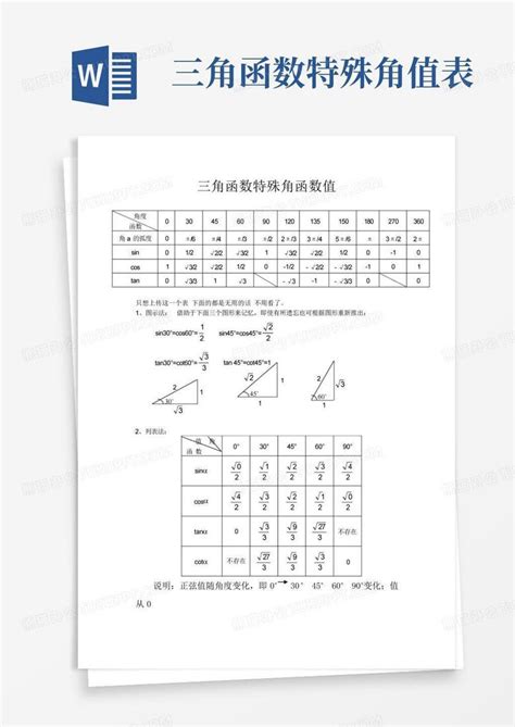 三角函数特殊角值表word模板下载 编号ldzyomen 熊猫办公