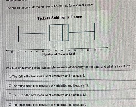 [answered] the box plot represents the number of tickets sold for a