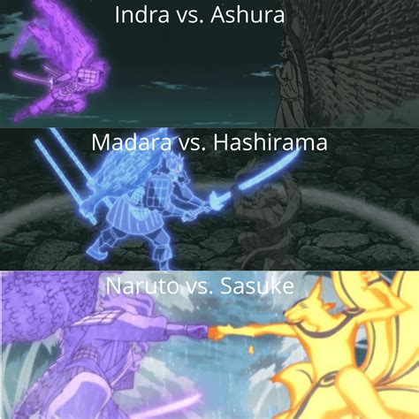 Indra Ashura And Their Reincarnates Are Pretty Op Rnaruto