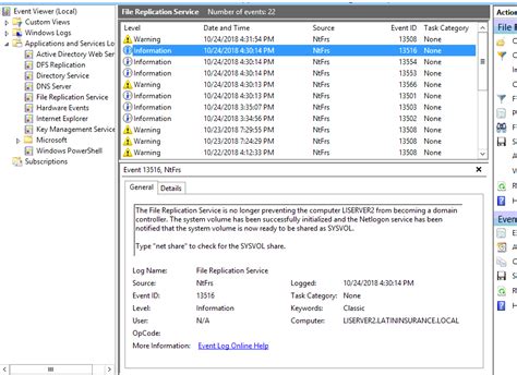 Sysvol And Netlogon Folder Missing On My New 2012 R2 Domain Replacing Old 2003 Windows