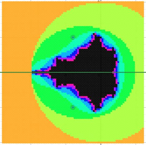 Mandelbrot Set Rdesmos
