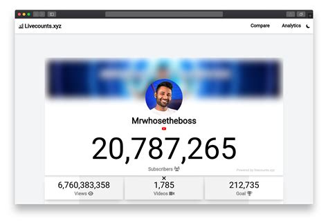 Livecountsxyz Youtube Live Subscriber Count For Mrwhosetheboss⚡