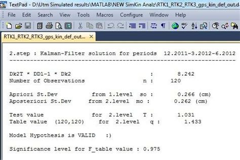 Model Validation Test Results 2 Nd Stage Download Scientific Diagram