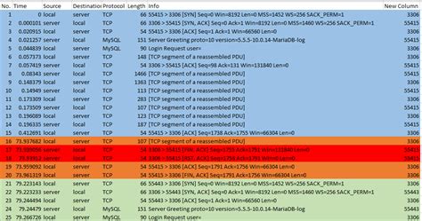 Mysql Mariadb Client Connection Aborted After 60 Sec Seems To Relate