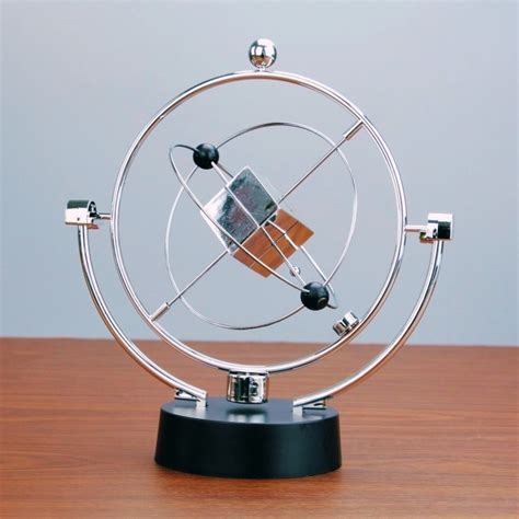 Solar System Rotating Scale