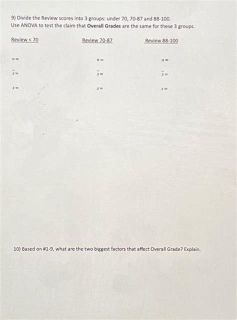 solved begin{tabular}{ c c c c c c } hline gender and