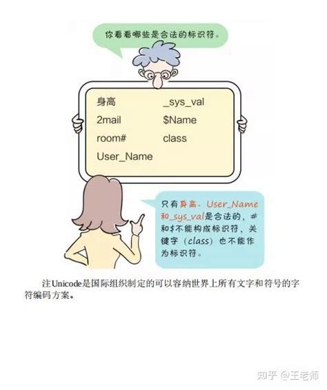 华为麒麟团队把python入门知识点整理成漫画书了，学到就是赚到 知乎