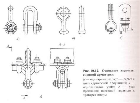 Изоляторы и линейная арматура