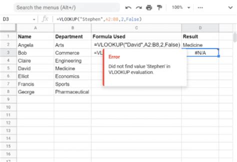 How To Use The IFERROR Function In Google Sheets Sheetgo Blog