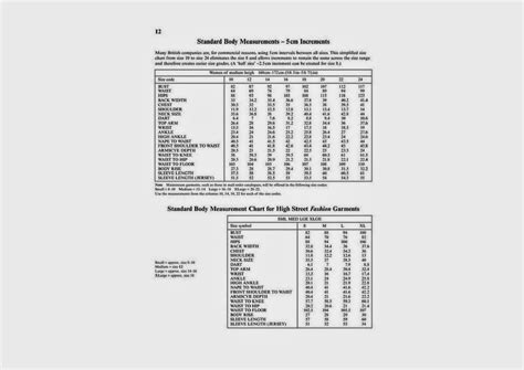 Metric Pattern Modelist Kitapları
