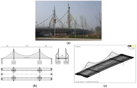 Applied Sciences Free Full Text Fe Model Updating On An In Service Self Anchored Suspension