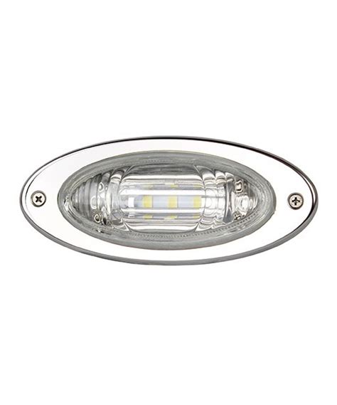 Boat Docking Lights Cwt Europe