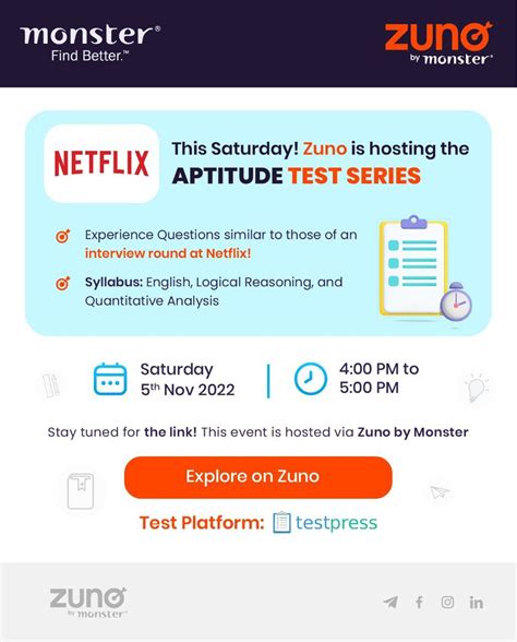 Debabrata Halder On Linkedin Connections Interview Help Event Job