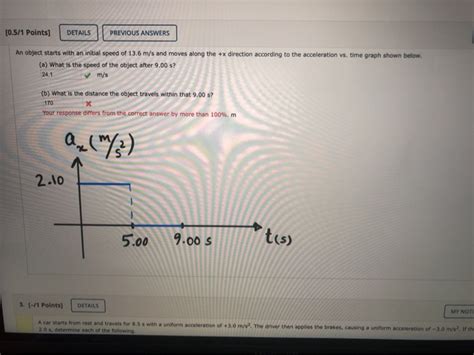 Solved Points DETAILS PREVIOUS ANSWERS An Object Chegg
