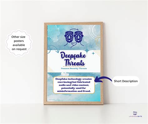 Computer Security Threats Cheat Sheet Posters Computer Science Technology Classroom Cyber