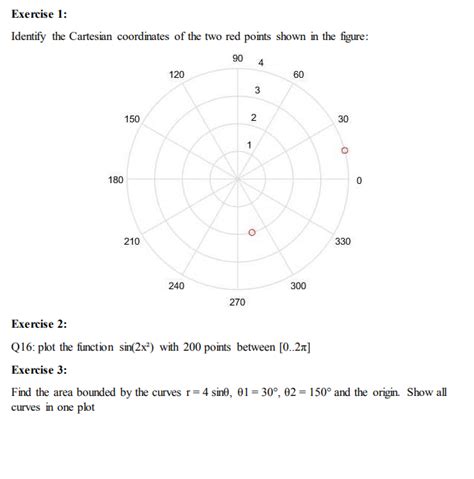 Solved Exercise Identify The Cartesian Coordinates Of The Chegg